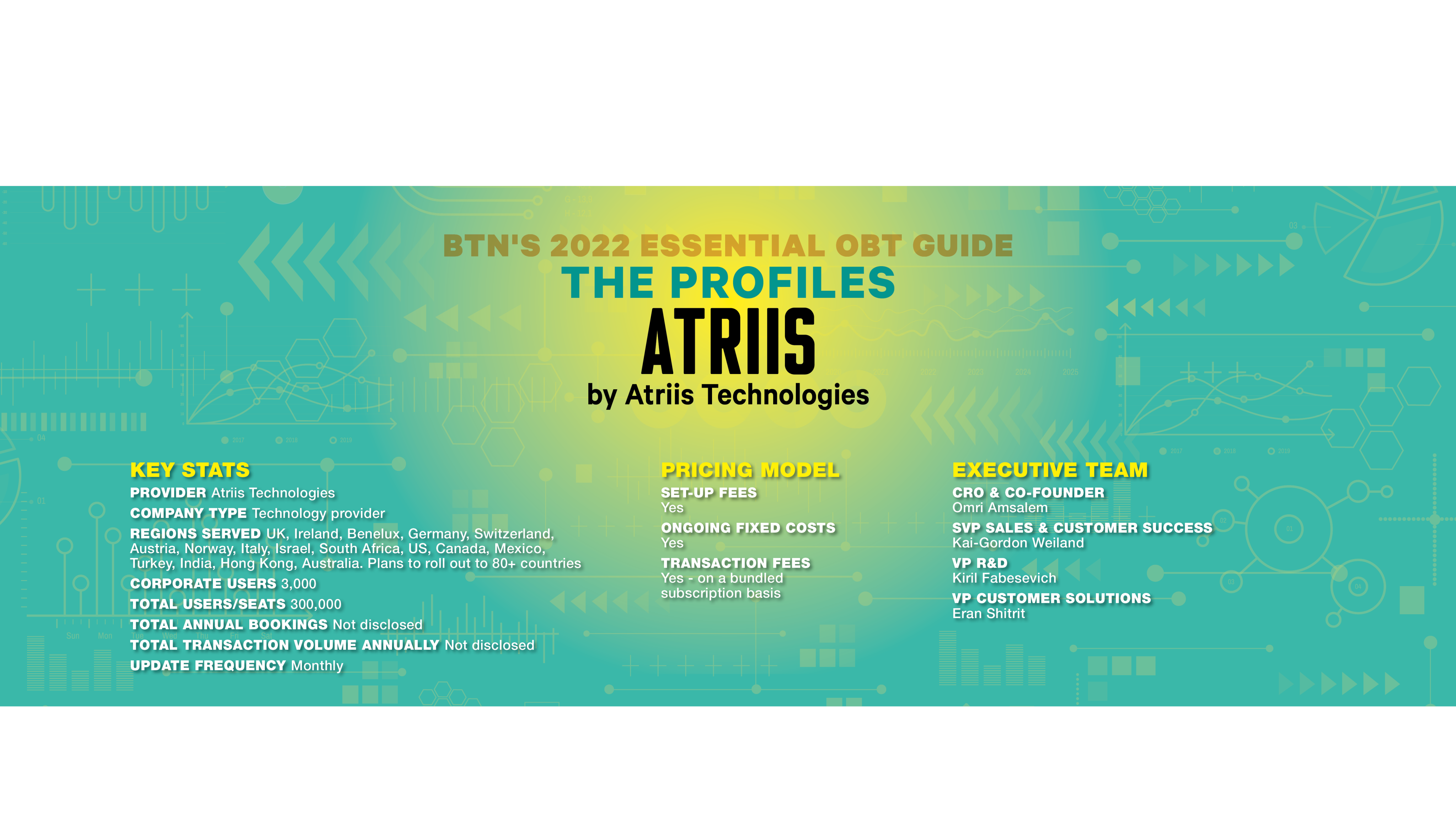 OBT Profile: Atriis Technologies | Business Travel News