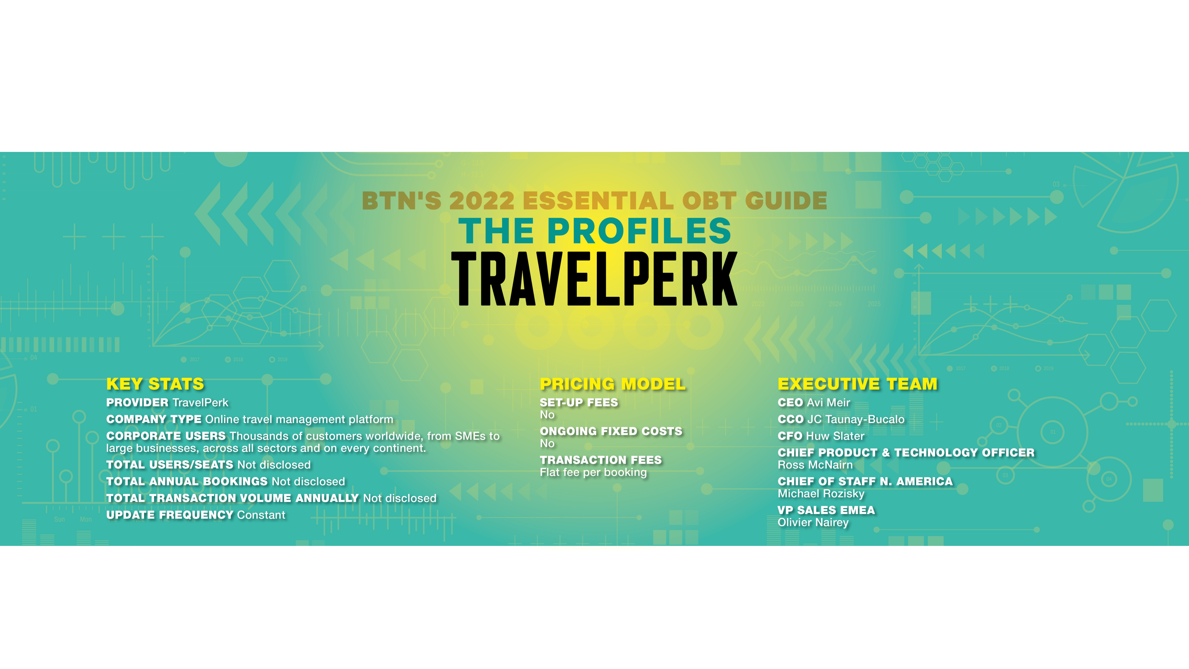 OBT Profile: TravelPerk | Business Travel News